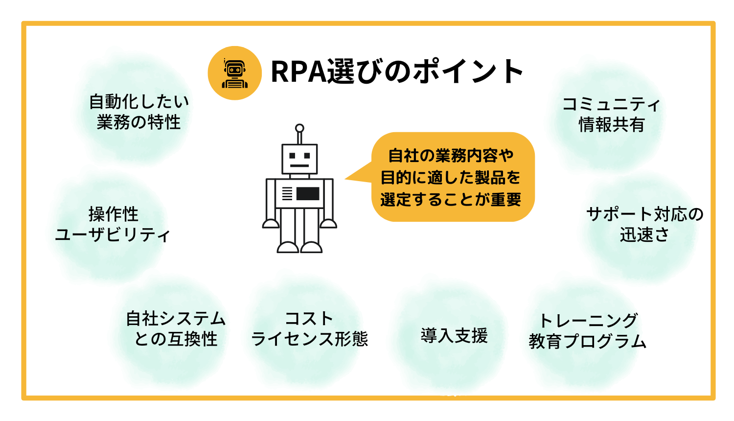 2024年のRPA市場動向を徹底解説！ツールシェアから読み解くRPA導入成功のコツ